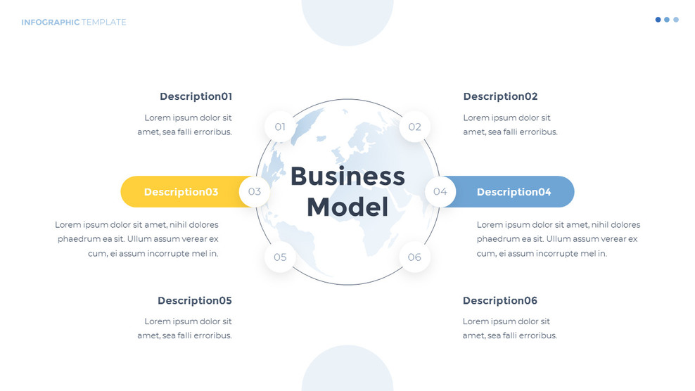 Example of a business model slide - accountingmsa