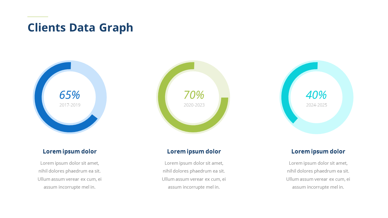 Clients Data Graph Slide Deck|Market|Single