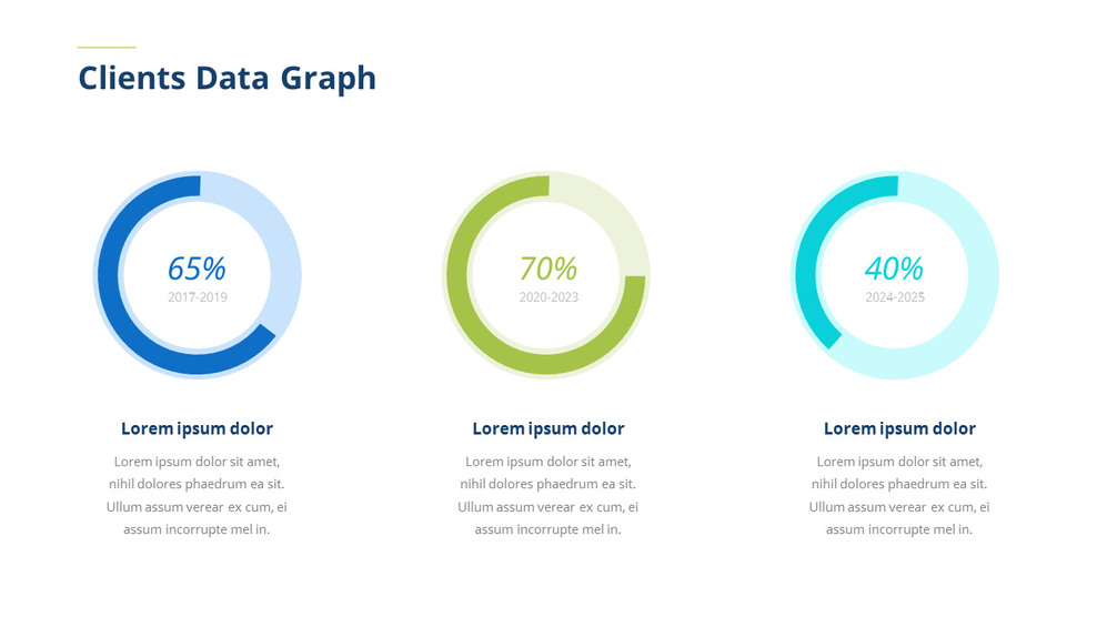 Clients Data Graph Slide Deck|Market|Single