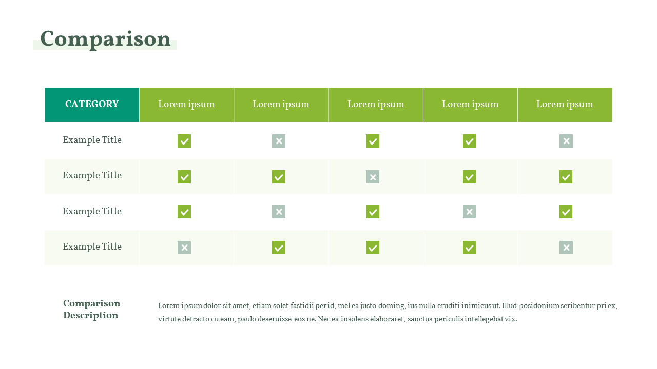 Comparaison Disposition des diapositives