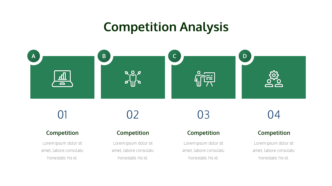 Competition Analysis Template Layout