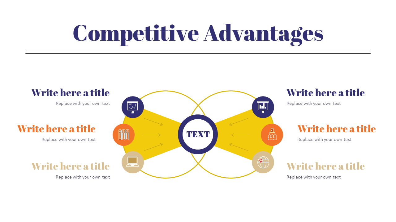 Competitive Advantages Template Page