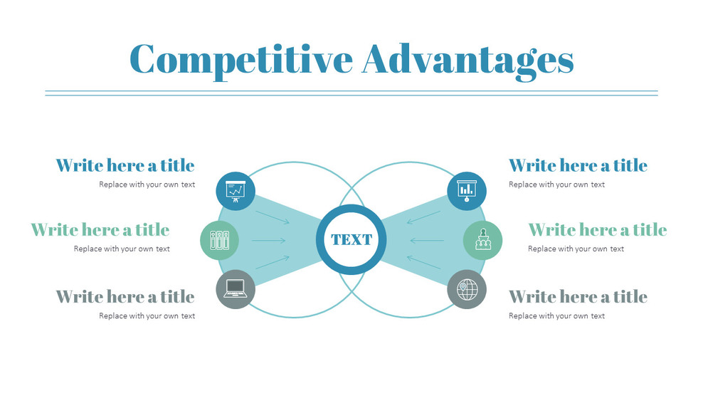 Competitive Advantages Template Page
