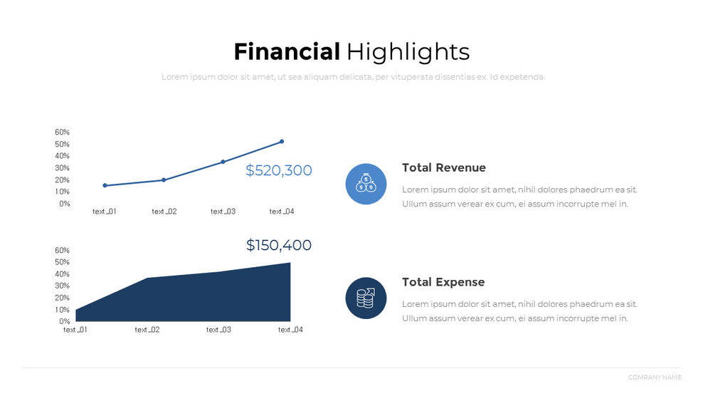 Financial Highlights PowerPoint Design