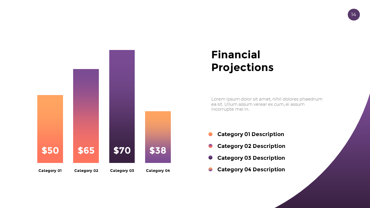 Financial Projection PPT Background|Financials|Single Slides