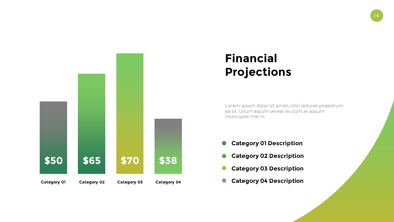 Financial Projection PPT Background|Financials|Single Slides