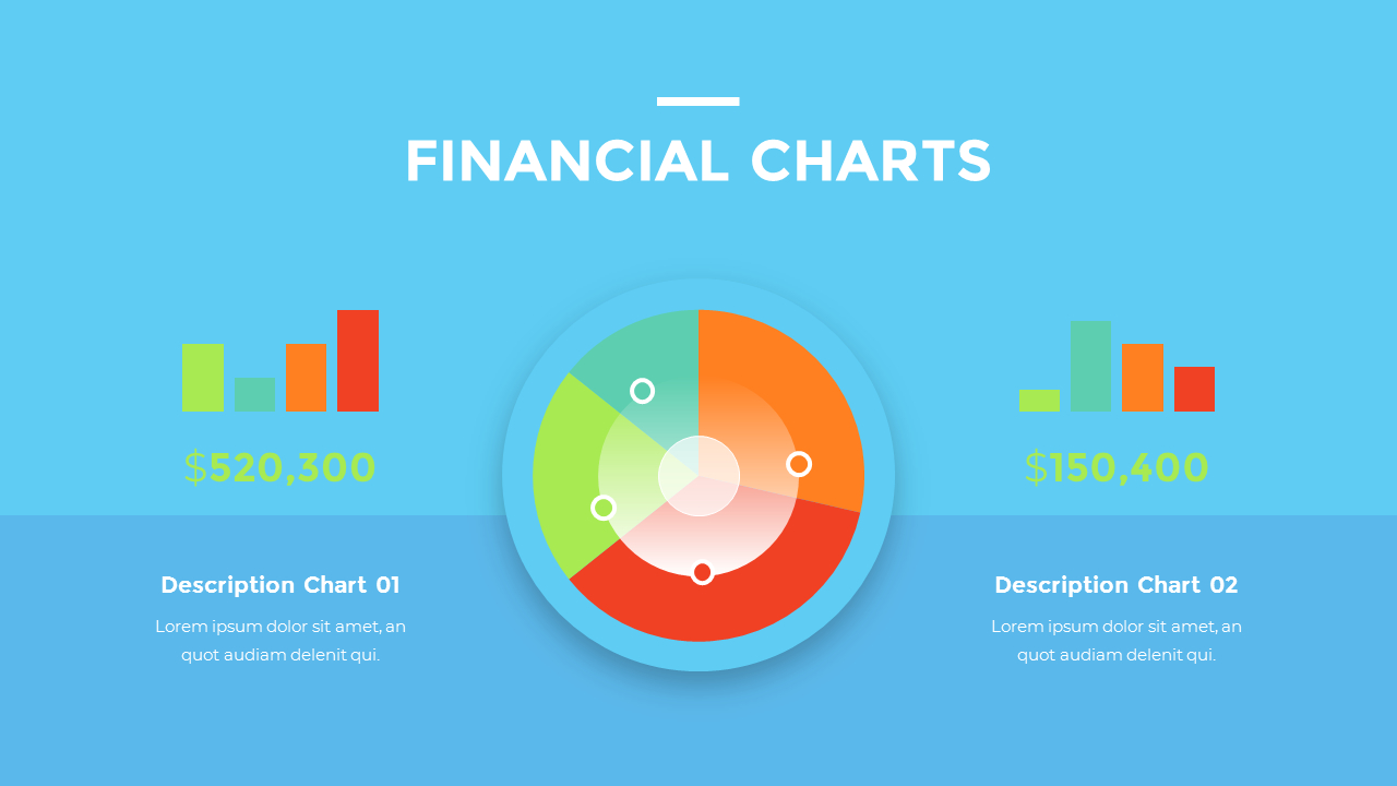 Financials Charts Template Design
