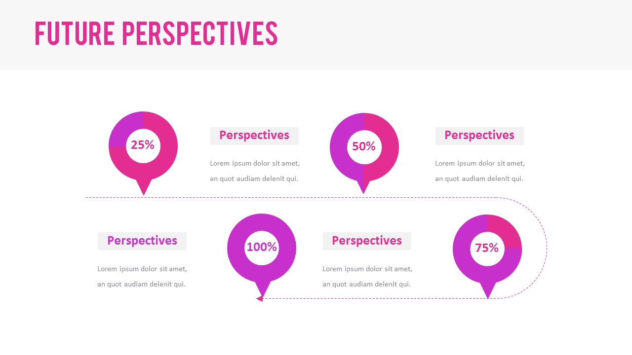Future Perspectives PPT Design