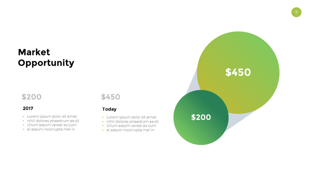 Market Opportunity PPT Slide Deck|Single
