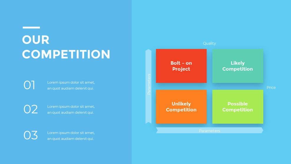 Our Competition PowerPoint Slide|Competitor|Single