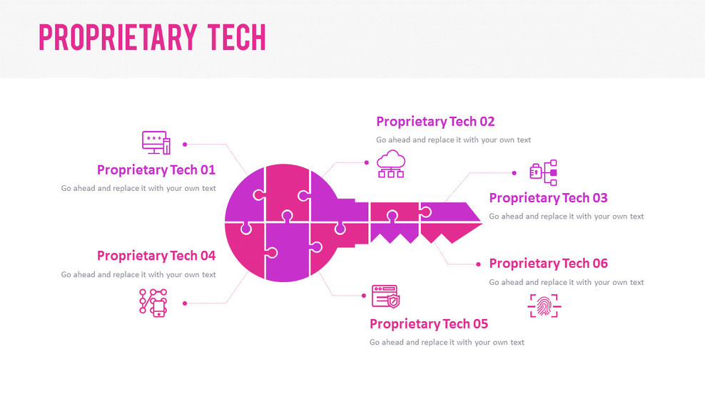 Proprietary Tech Template Design