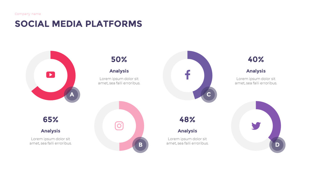 Social Media Platforms Templates