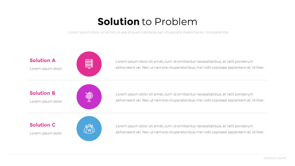 Solution au problème Conception PowerPoint