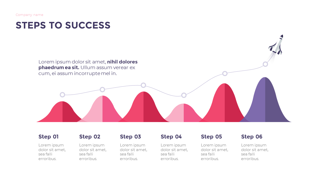 Step to Success Template|Business Process|Single Slides