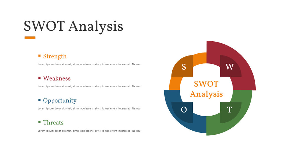 SWOT Analysis Presentation Deck