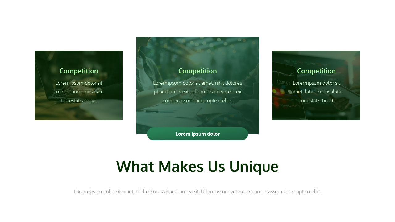 What Makes Our Business Unique and Different From Competitors?