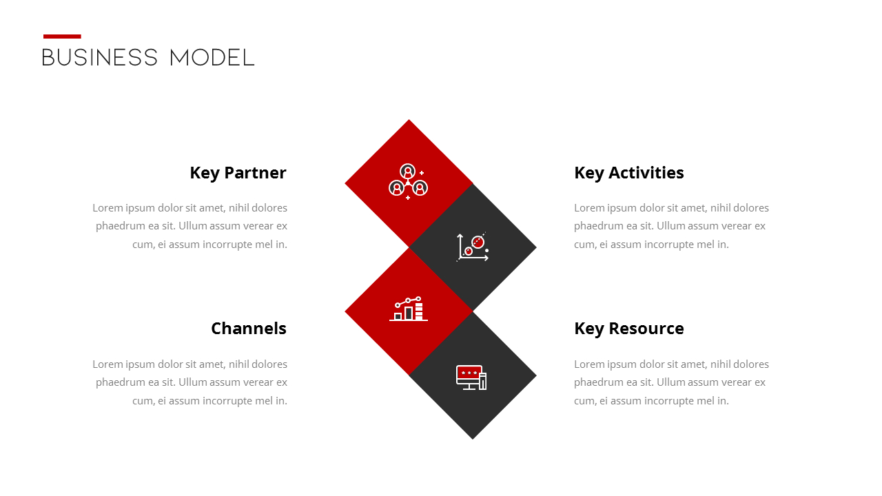 Business Model PPT Deck