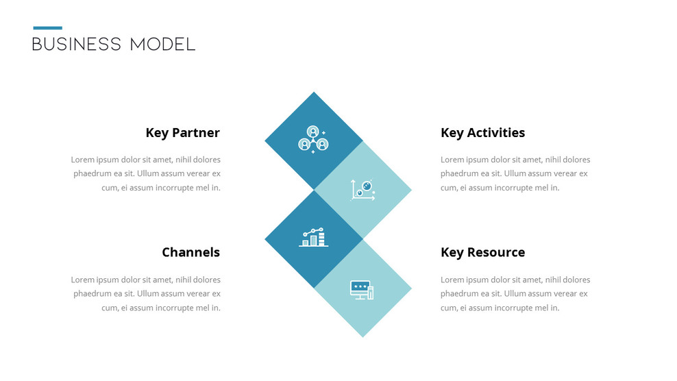 Business Model PPT Deck