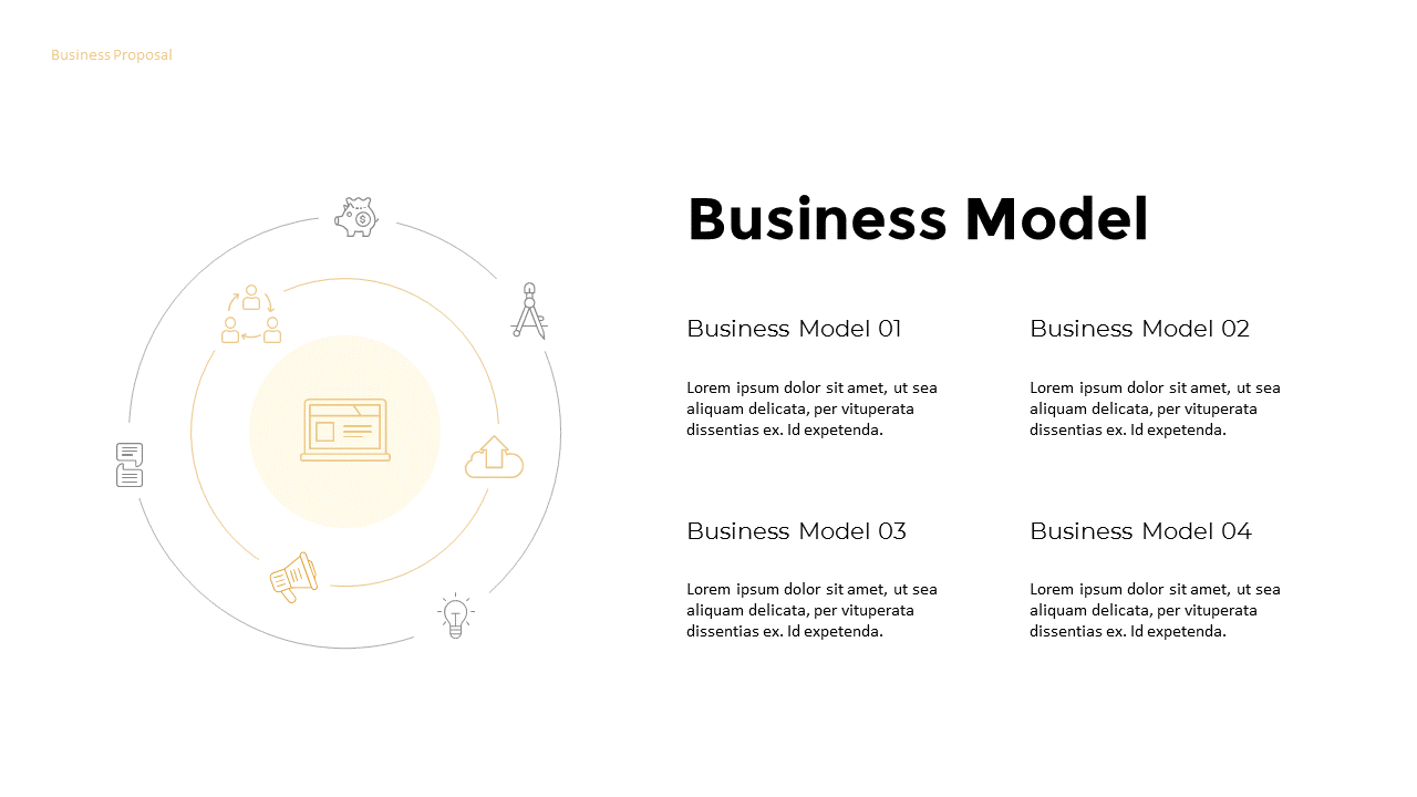 Business Model Presentation Slides|Single