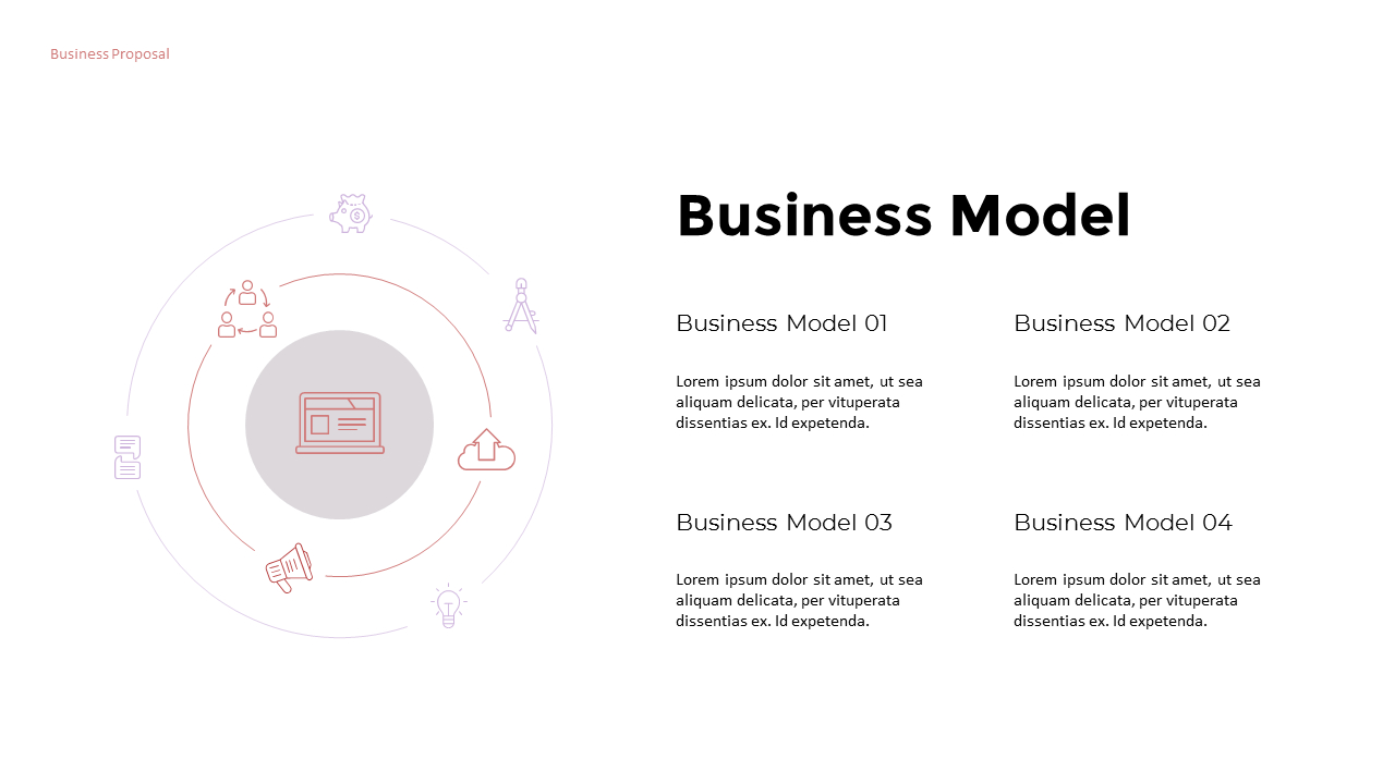 Business Model Presentation Slides|Single