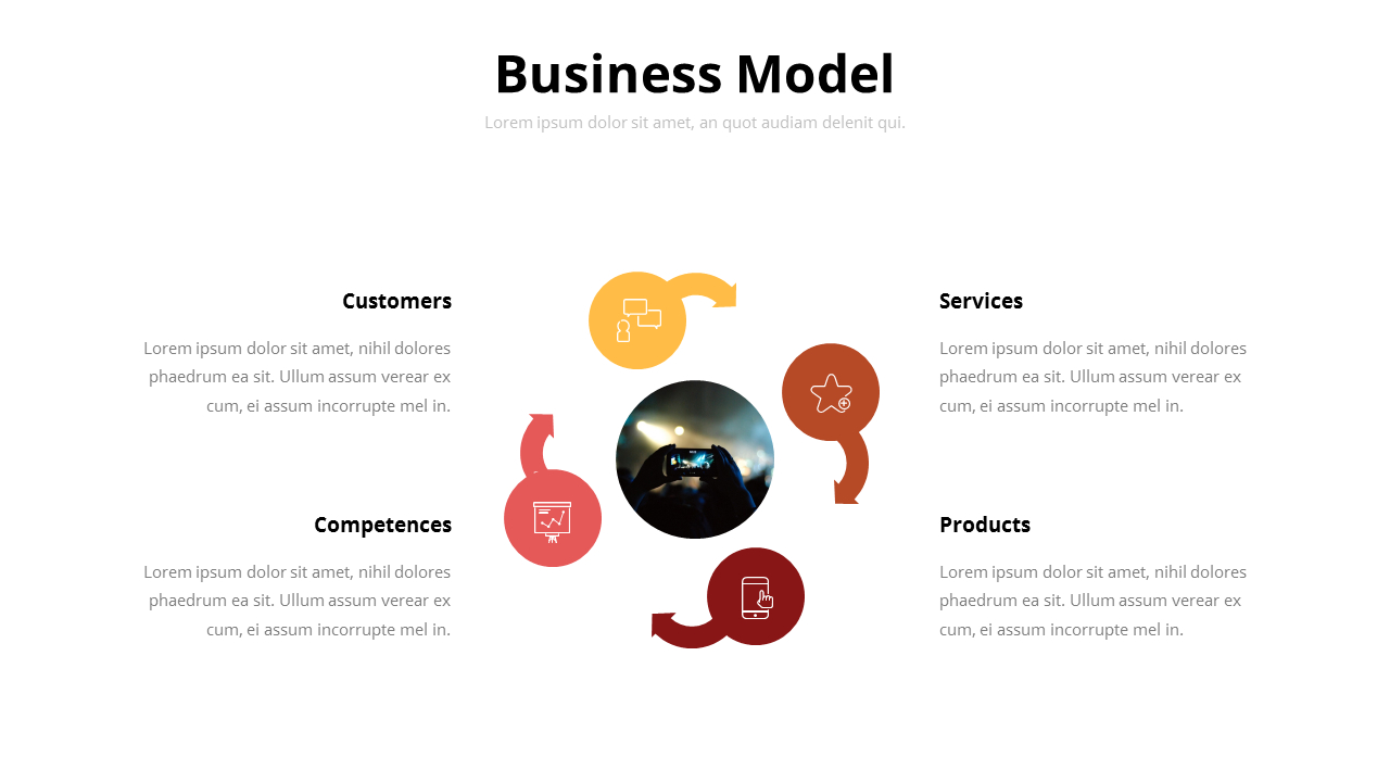 Business Model Free Slide Deck Template