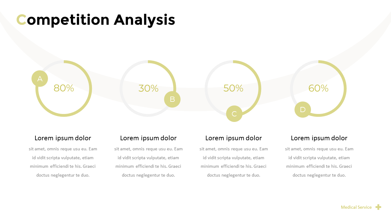 Free PowerPoint Design for Competitive Analysis: Practical Comparison ...