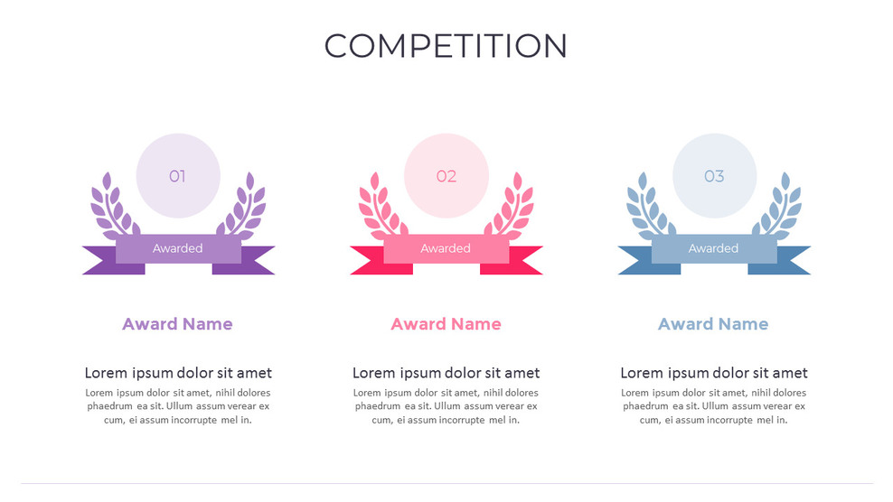 Competition PowerPoint Layout|Competitor|Single Slides