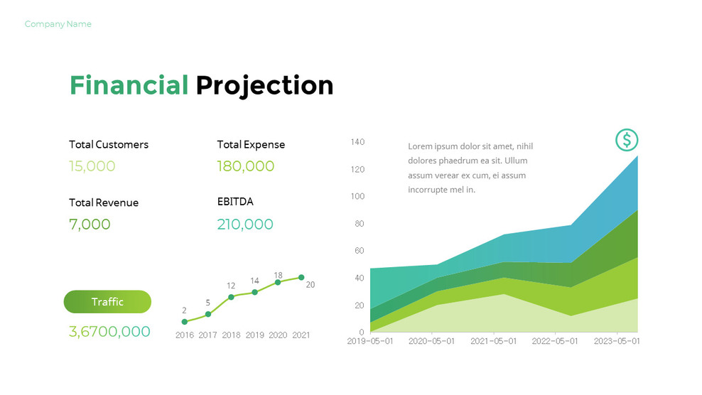 Proyección financiera Cubierta|Finanzas|Diapositivas individuales
