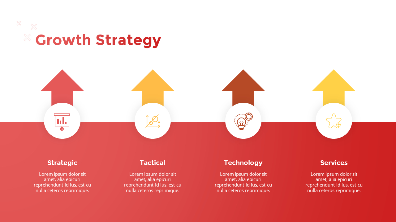 Growth Strategy Page Template