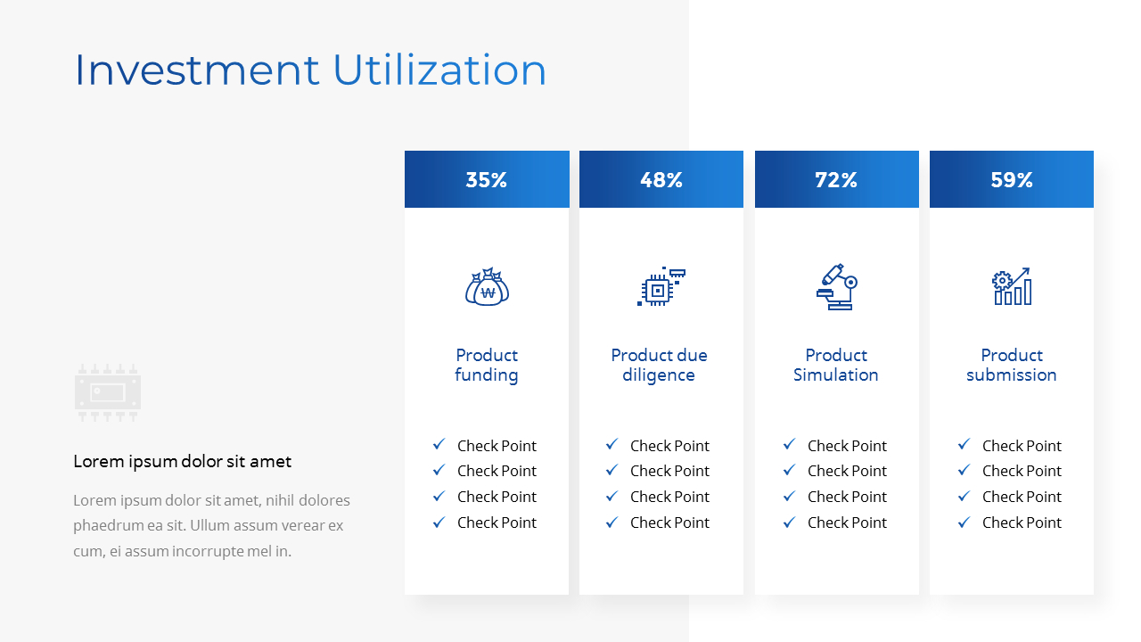 Investment Utilization Templates|Financials|Single Slides