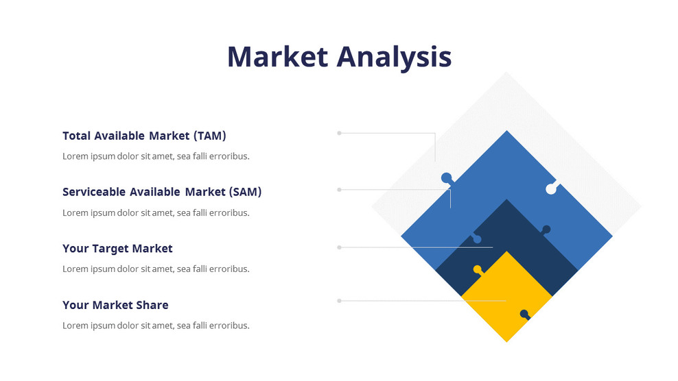 Market Analysis Template Design