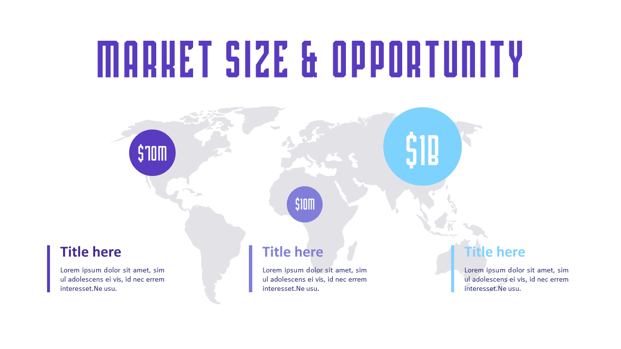 Market size & Opportunity Single Slide