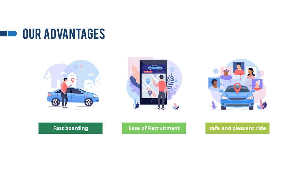 Nos avantages Diapositive|Opportunité|Seul