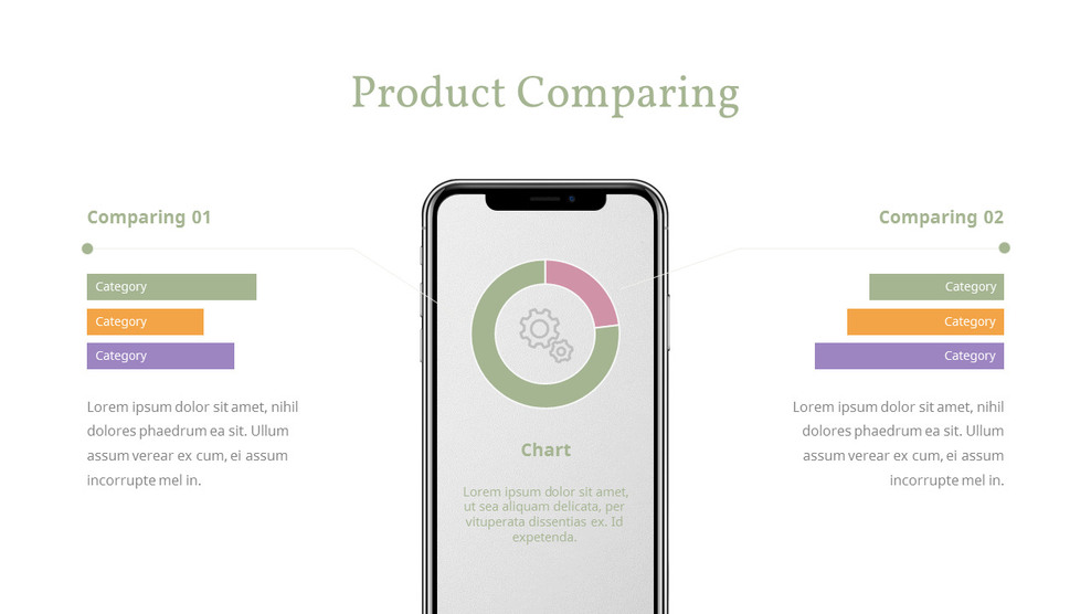 Product Comparing Presentation Deck|Services|Single Slides