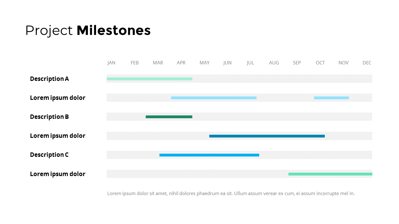 Projekt Meilensteine Schablonendesign