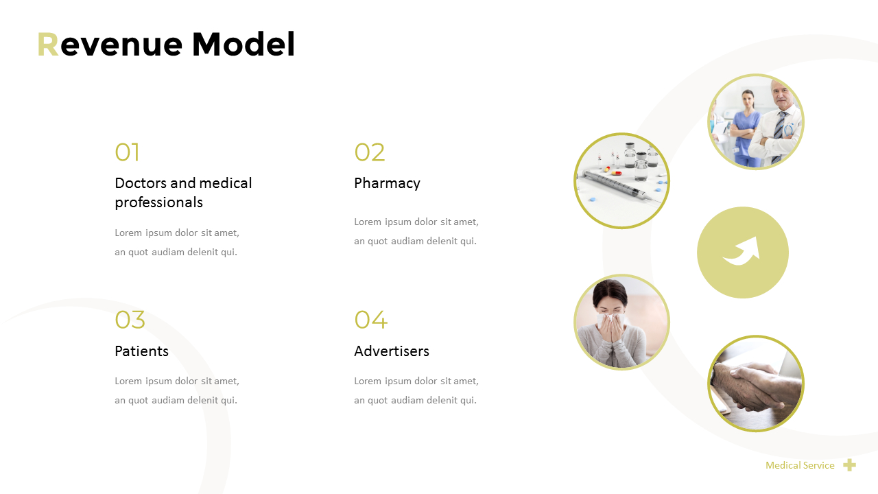 Revenue Model PowerPoint Design|Business|Single Slides