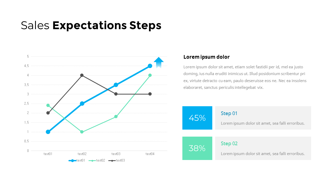 Sales Expectations Steps Template Design|Business Process|Single Slides