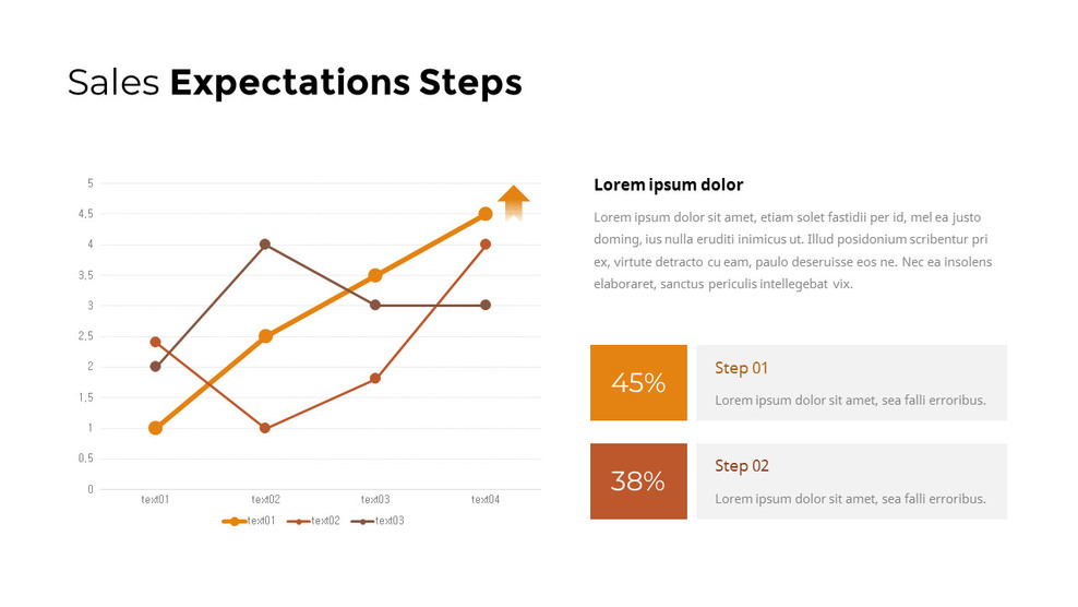 Sales Expectations Steps Template Design|Business Process|Single Slides
