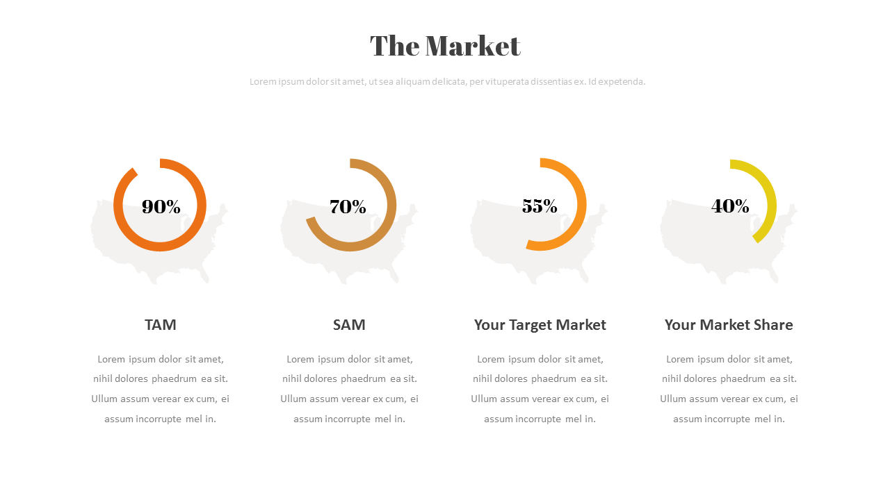 The Market Slide Deck|Single