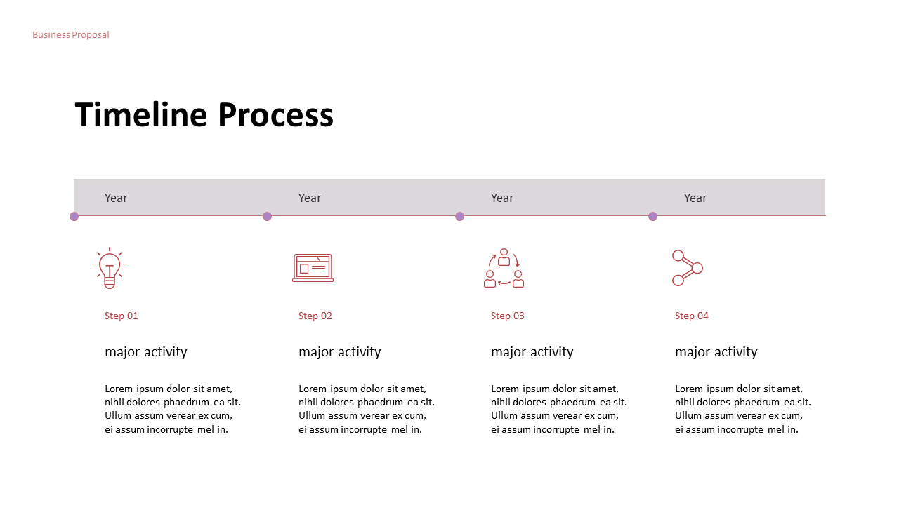 timeline process
