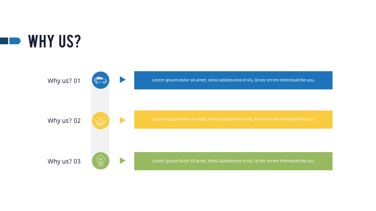 Why us Presentation Deck