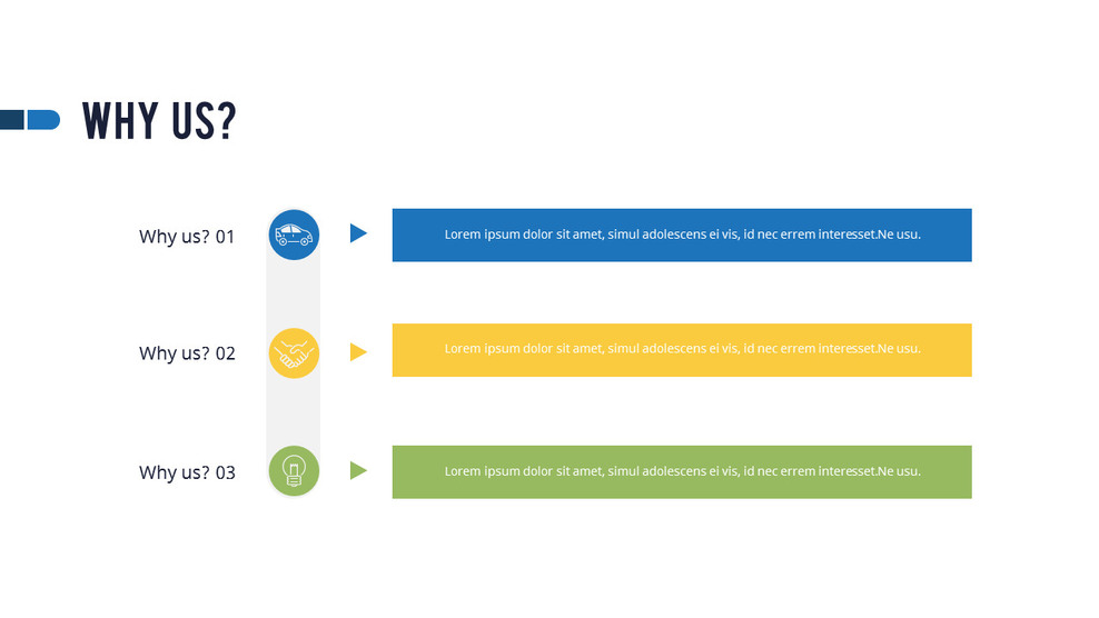 Why us Presentation Deck