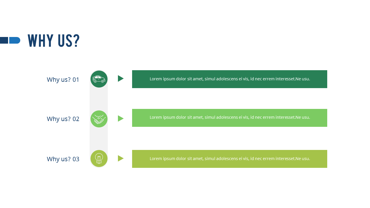 Why us Presentation Deck