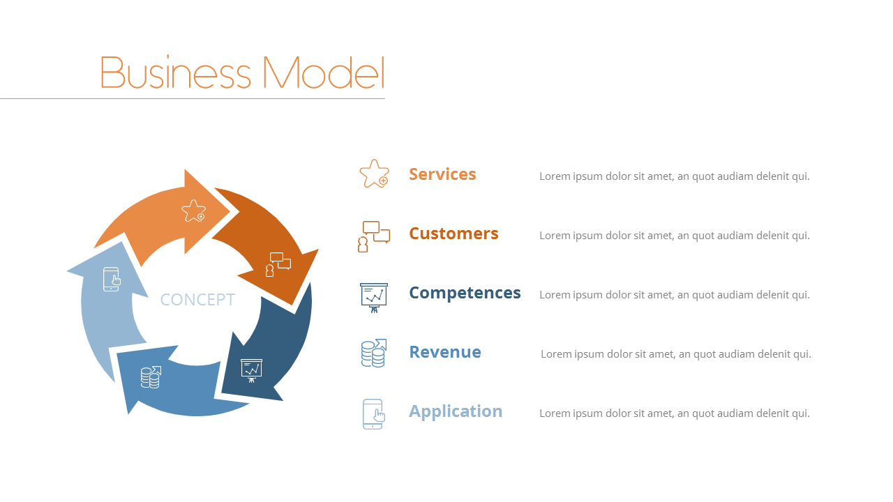 Business Model PowerPoint Design|Single Slides