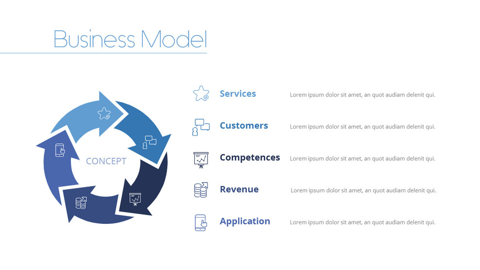 Business Model PowerPoint Design|Single Slides
