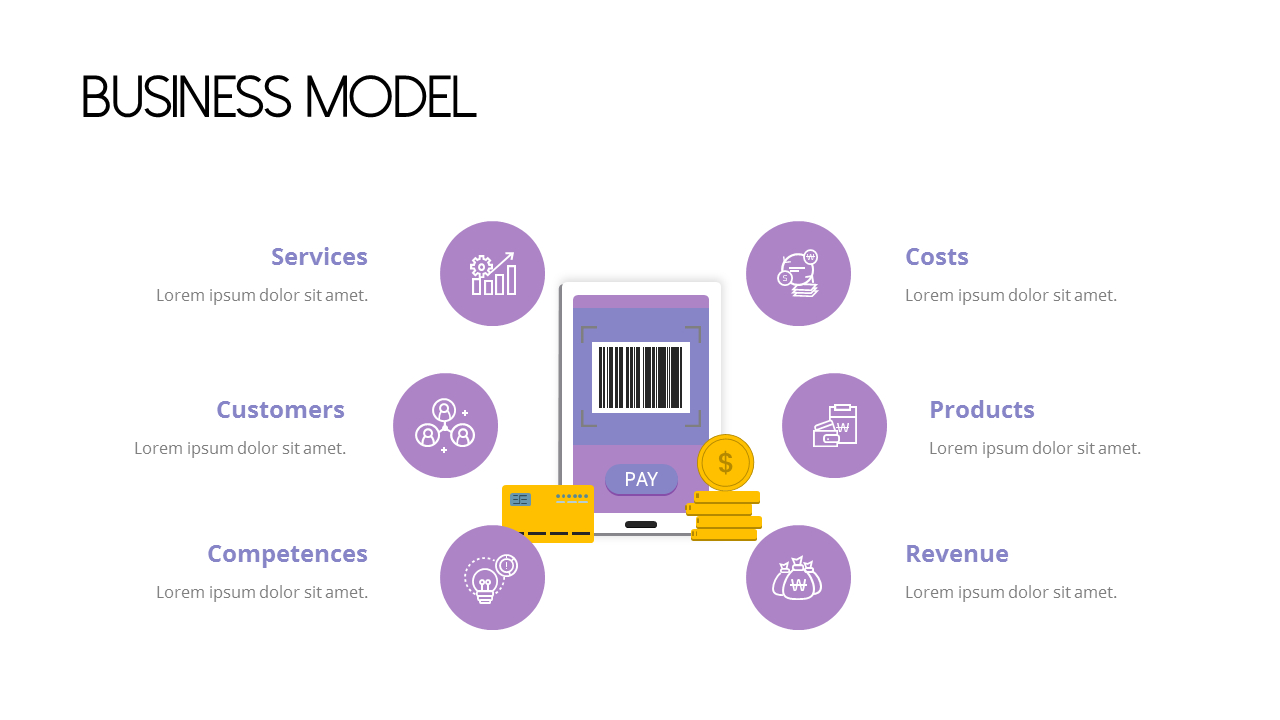 Business Model Slide Layout