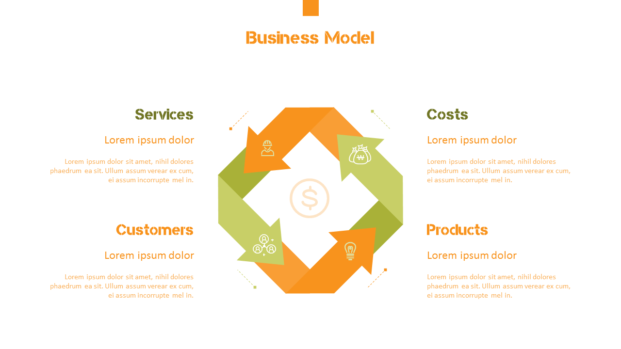 Business Model Template Layout|Single Slides