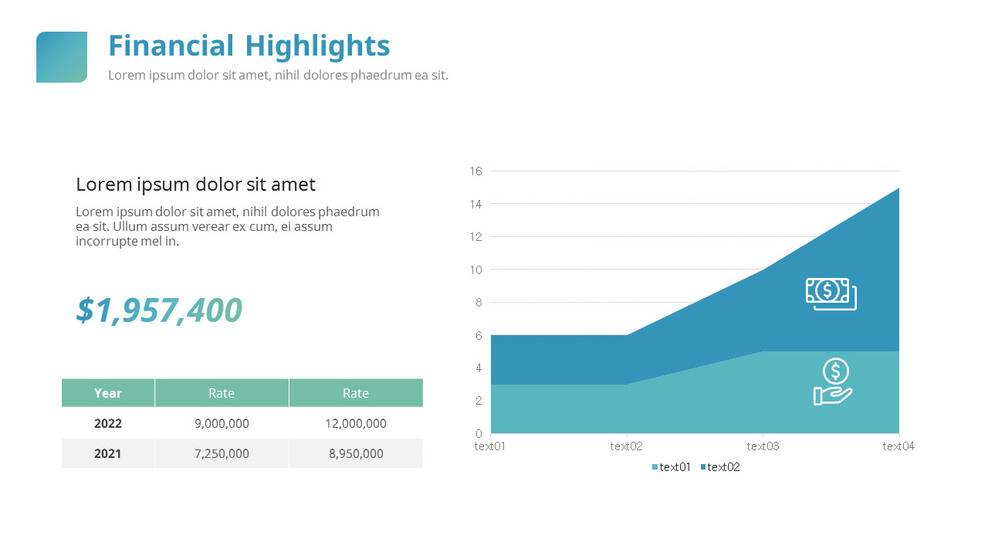 Financial Highlights Deck|Financials|Single Slides