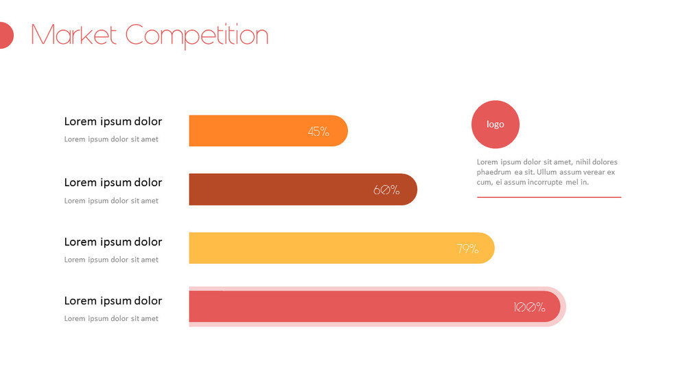 Market Competition Template Design|Competitor|Single Slides