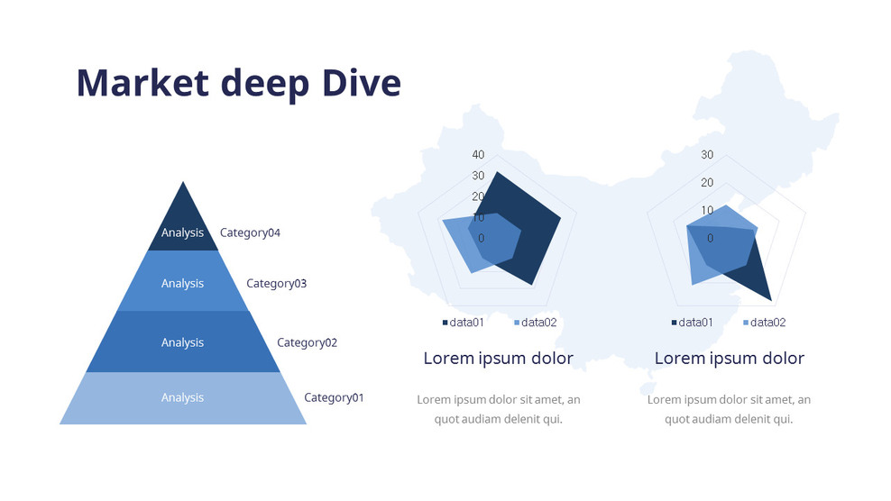 Market deep Dive Simple Slide